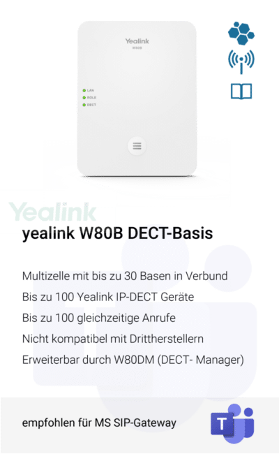 IP-Hardware für Microsoft SIP Gateway ⋆ headON hat´s